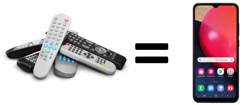 Bộ Điều Khiển hồng ngoại S11 IR+RF 433/315 Tuya Wifi - Smarthome Smartliving